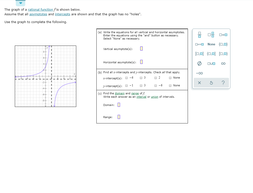 Solved The Graph Of A Rational Function F Is Shown Below Chegg