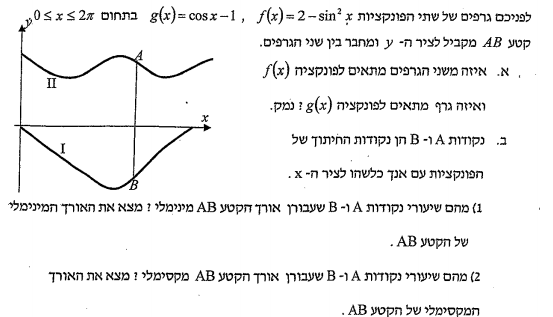 טריגו' - מציאת גרפים נתונים fx gx - FXP