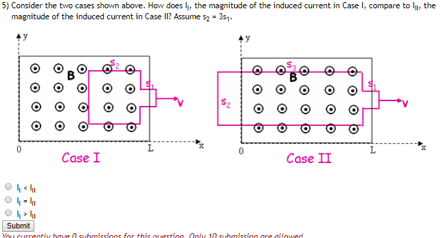 Solved A conducting loop is made in the form of two squares | Chegg.com