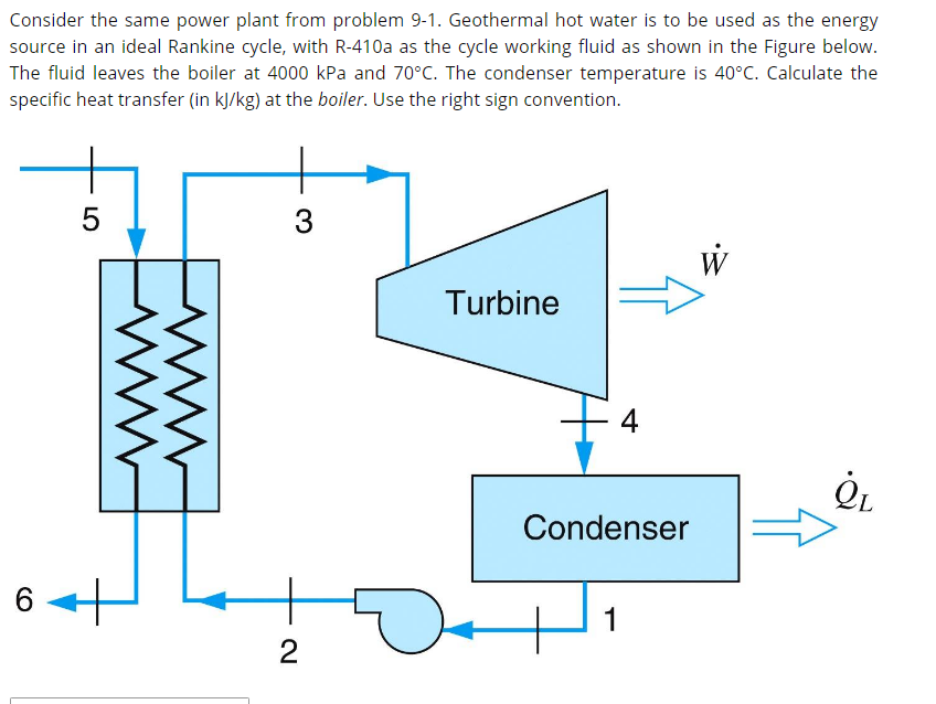 Solved Consider the same power plant from problem 9-1. | Chegg.com Solved Consider the same power plant from problem 9-1. | Chegg.com