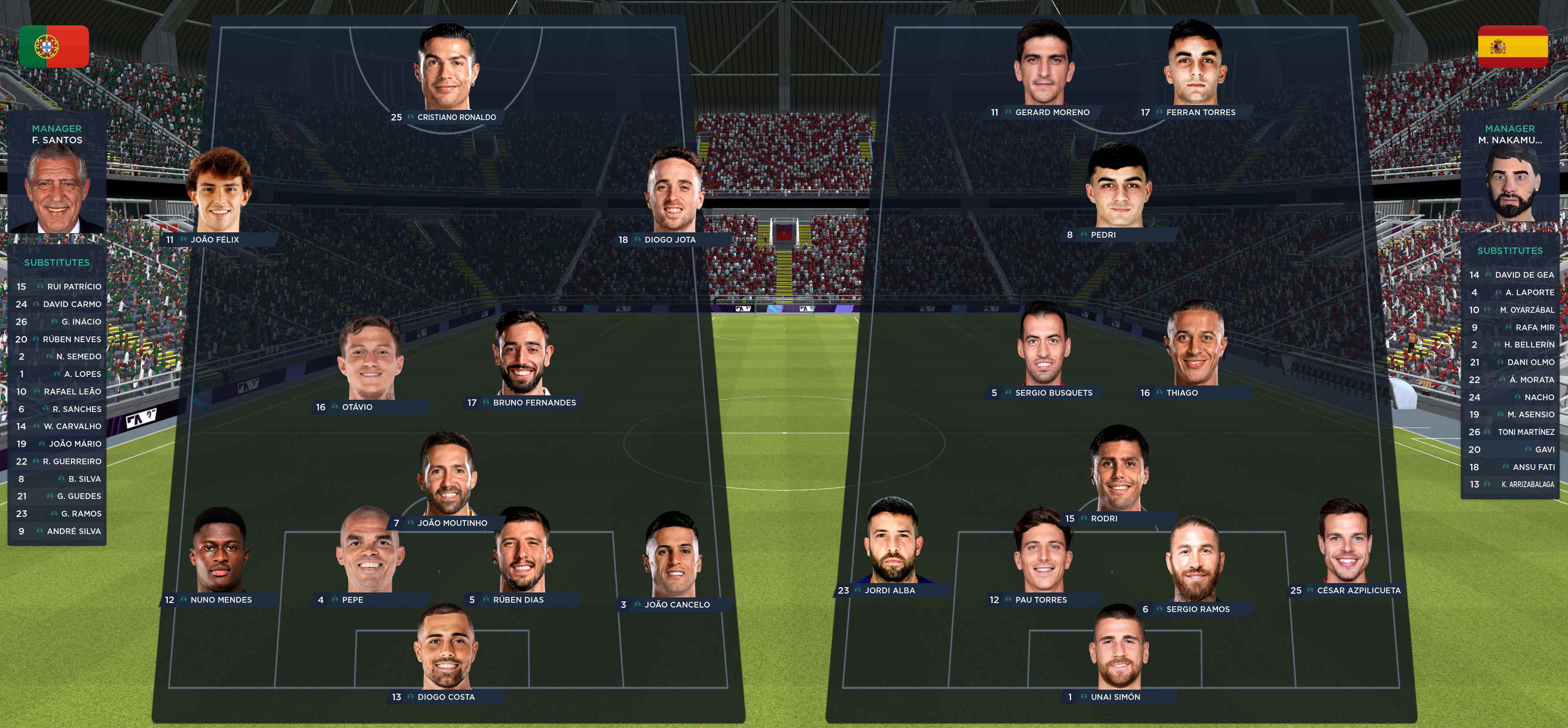 [FM23] Makoto's World Cup Extravaganza - Nation 12: Mexico - Page 4 ...