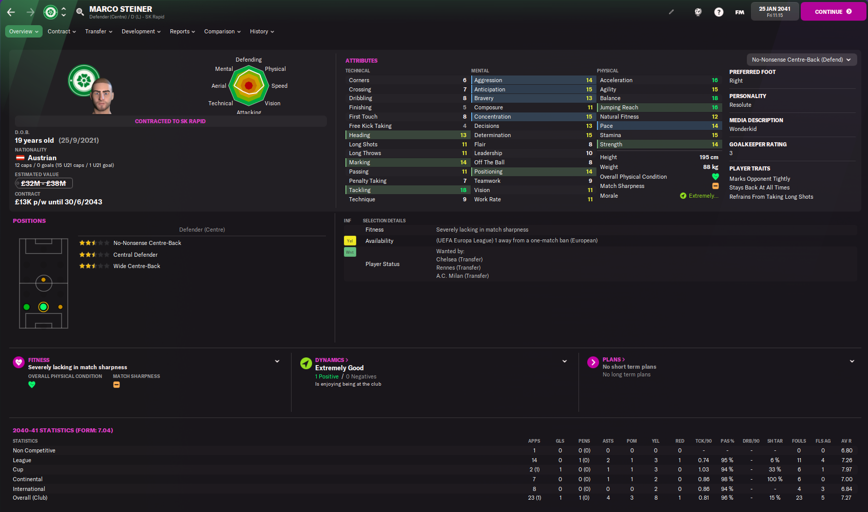 Potential ability should be scrapped : r/footballmanagergames