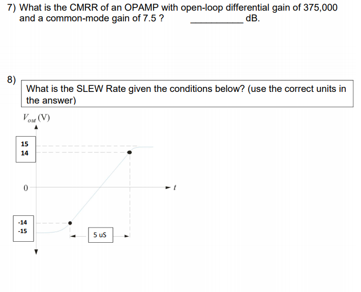 Solved 7 What Is The Cmrr Of An Opamp With Open Loop 