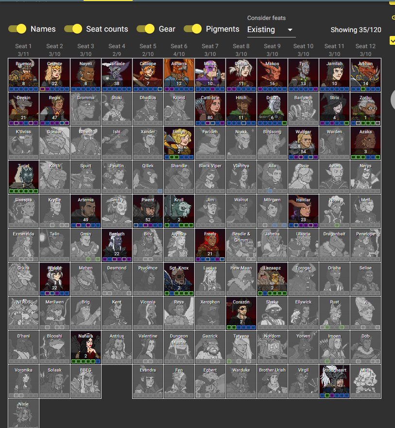 Need advice with a Sauriel Resolve (Dragonbait) : r/idlechampions