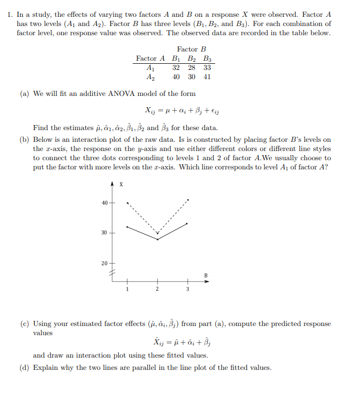 Solved 1. In a study, the effects of varying two factors A | Chegg.com