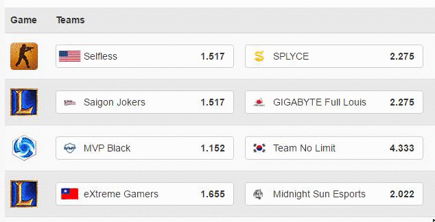 Javascript Toggle Hover From Div Onlick Remove Hover Add It Back Stack Overflow 1448