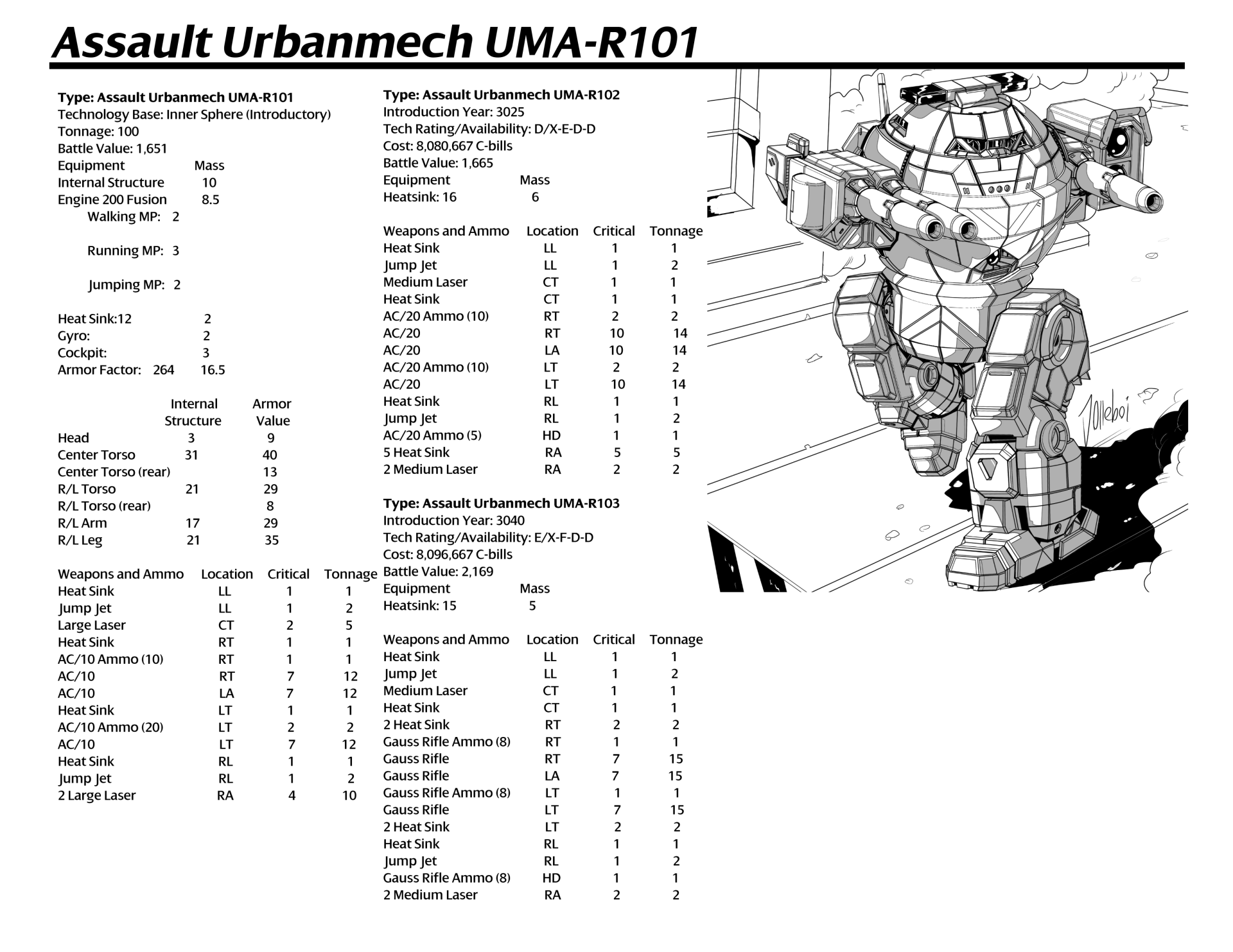 100t Assault Urbanmech : r/battletech