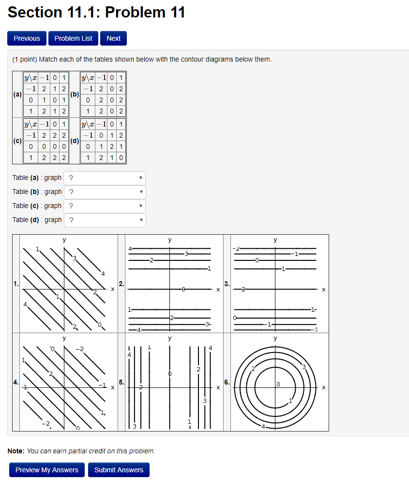 Solved Section 11.1: Problem 11 Previous Problem List Next | Chegg.com