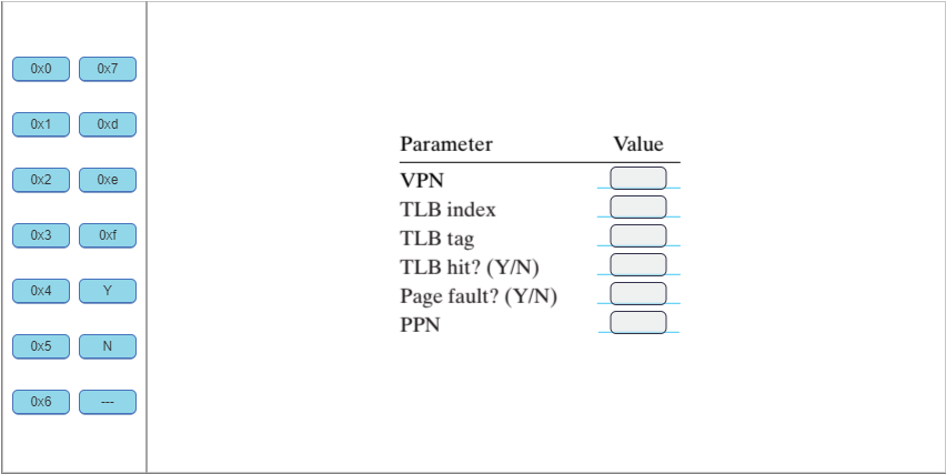 Solved For the given virtual address, indicate the TLB entry | Chegg.com