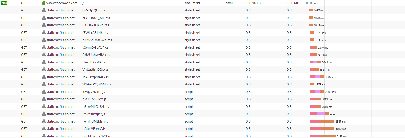 Firefox Doing Weird Things With Text/Pages : r/firefox