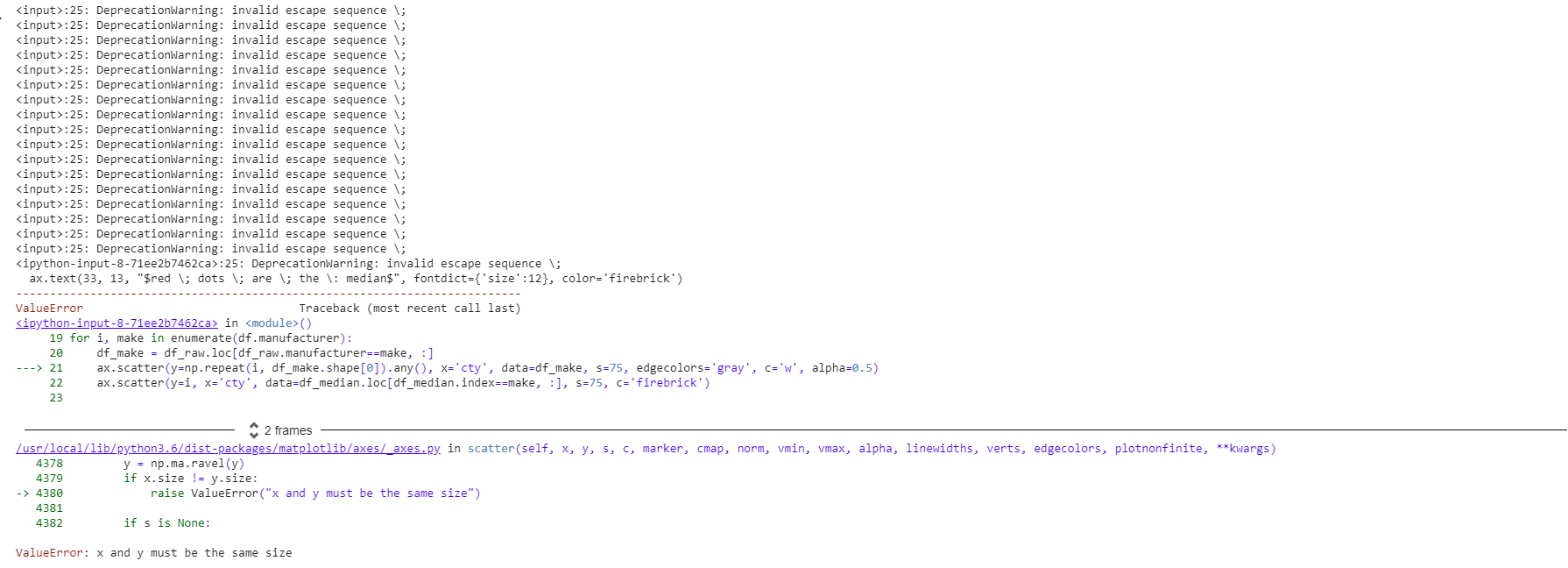 Python How Do I Plot A Distributed Dot Plot Using Matplotlib Stack Overflow
