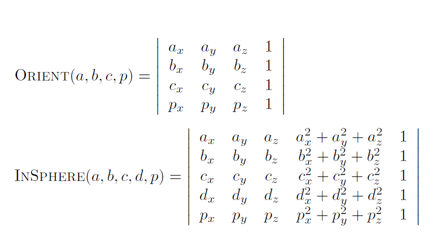 Real Time Dynamic Fractures : Intro Post – Satchit's Programming Blog