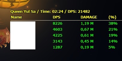 Help with Advanced Combat Tracker : r/bladeandsoul