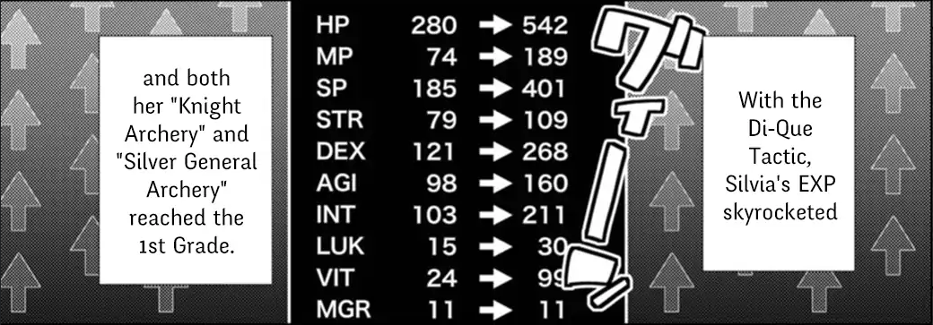 What does MGR mean? : r/MMORPG