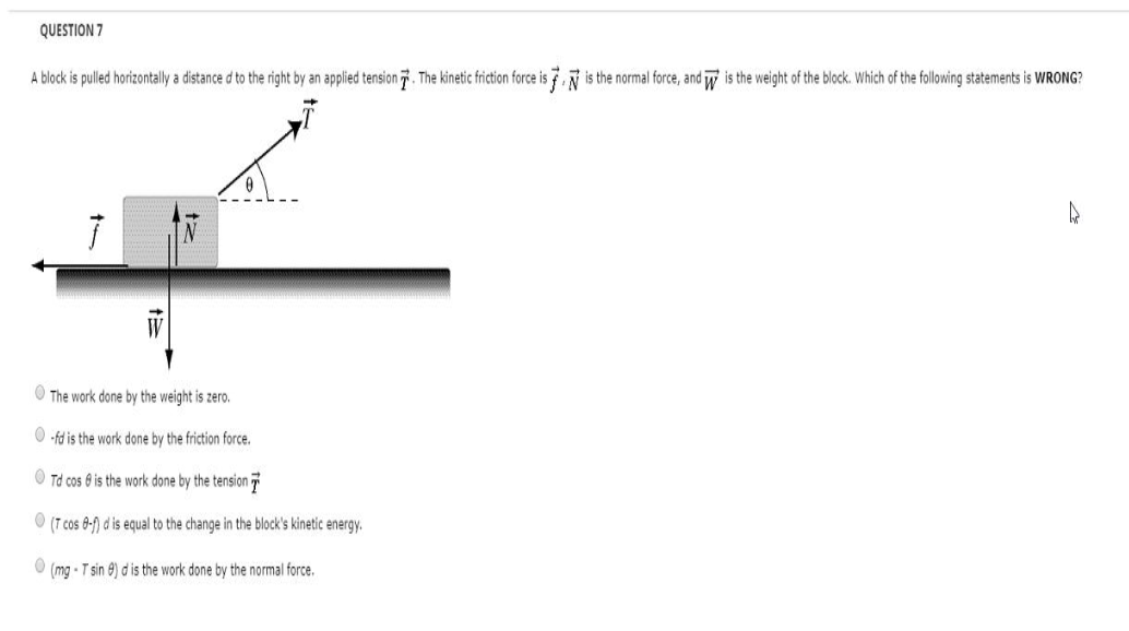 Solved QUESTION 7 A blockis pulled horizntlly a distance d | Chegg.com