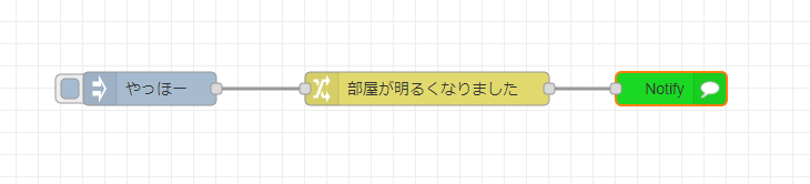 LINE Notify API 演習｜Node-RED と IoT につながる Arduino デバイスを連携しよう【シンプルバージョン】