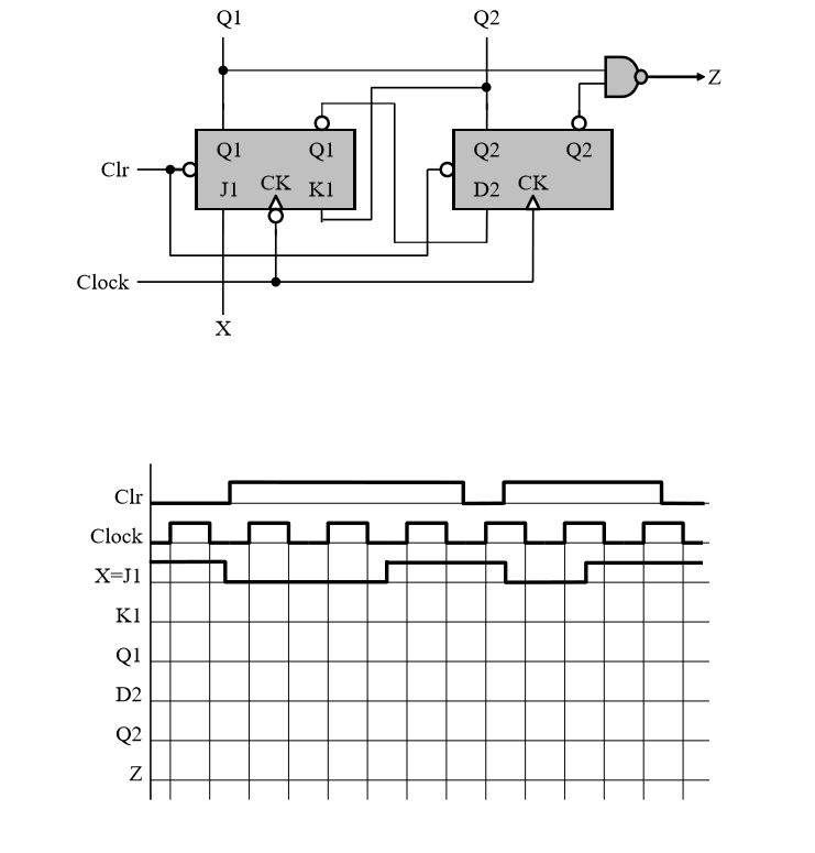 Solved For the following sequential circuit, complete the | Chegg.com