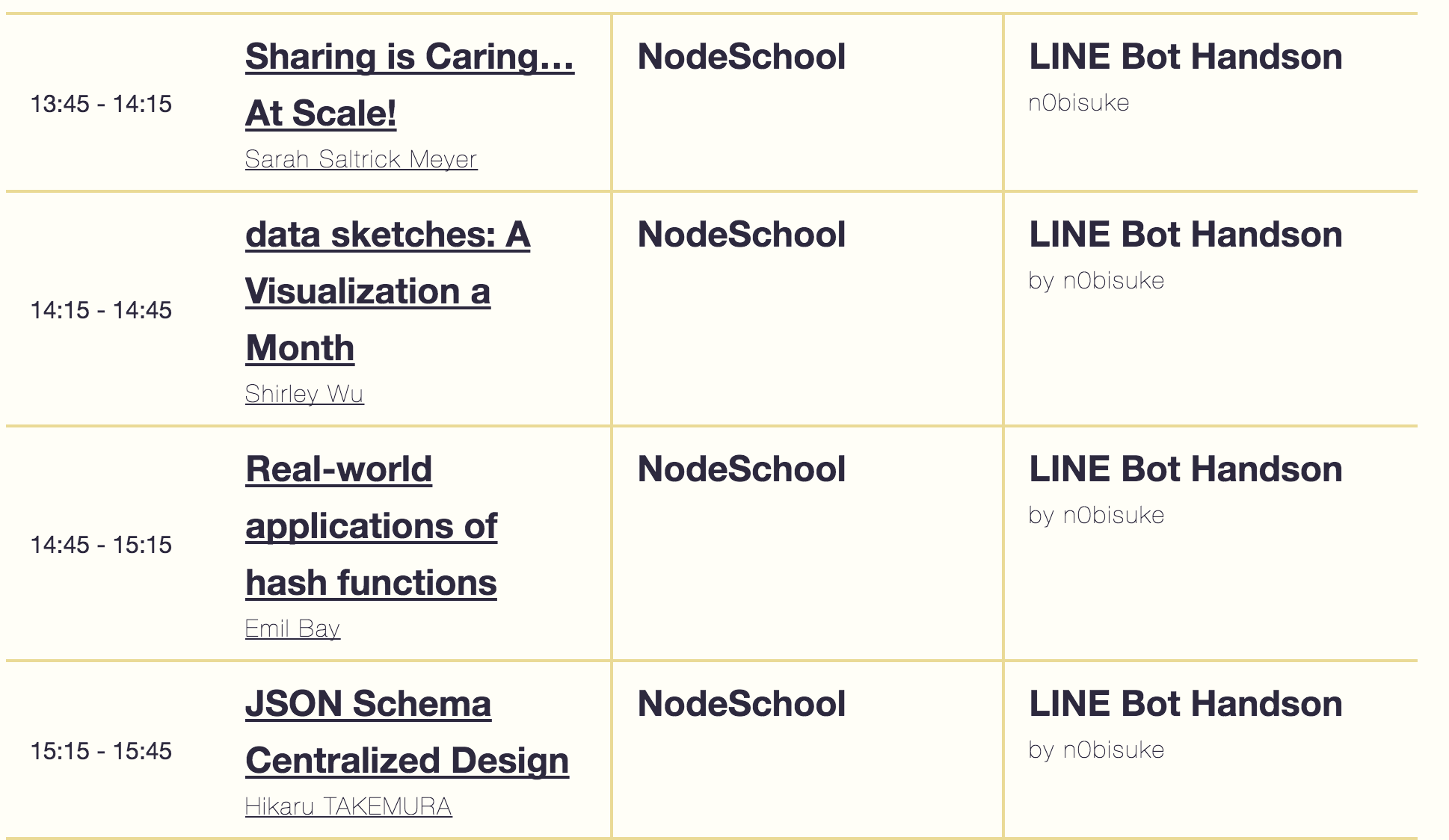1時間でLINE Botを作るハンズオン (資料+レポート) in Node学園祭2017 #nodefest #JavaScript - Qiita