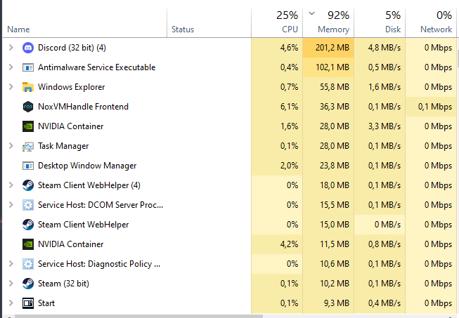 Extremely High RAM Usage at all time... 96%+ : r/pcgamingtechsupport
