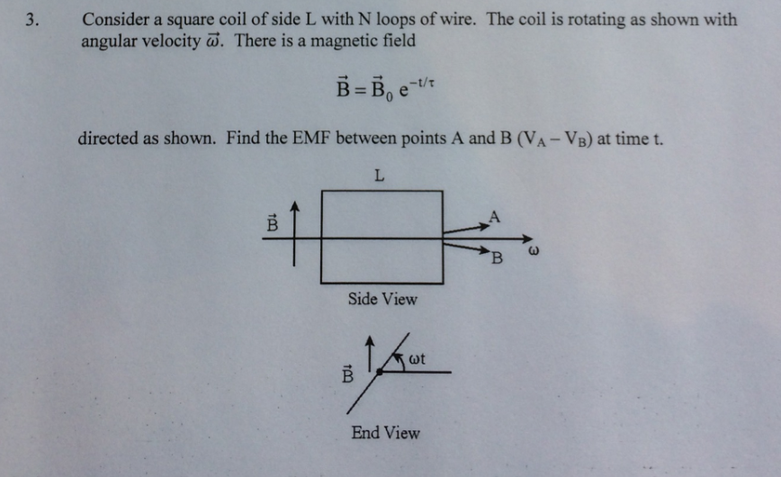 Solved Consider a square coil of side L with N loops of | Chegg.com