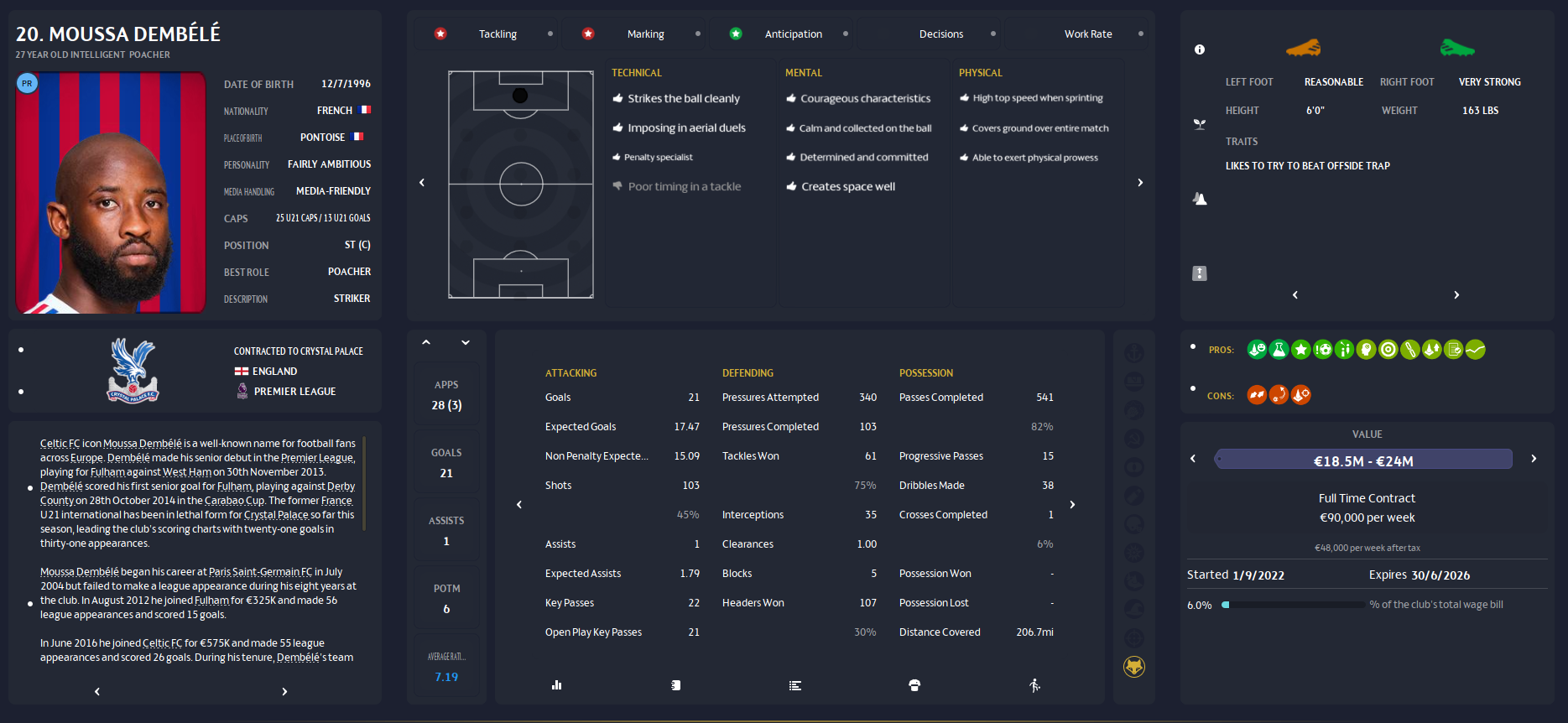 [FM23-24] How Is Our Trophy Case Still Empty - Crystal Palace - FM ...