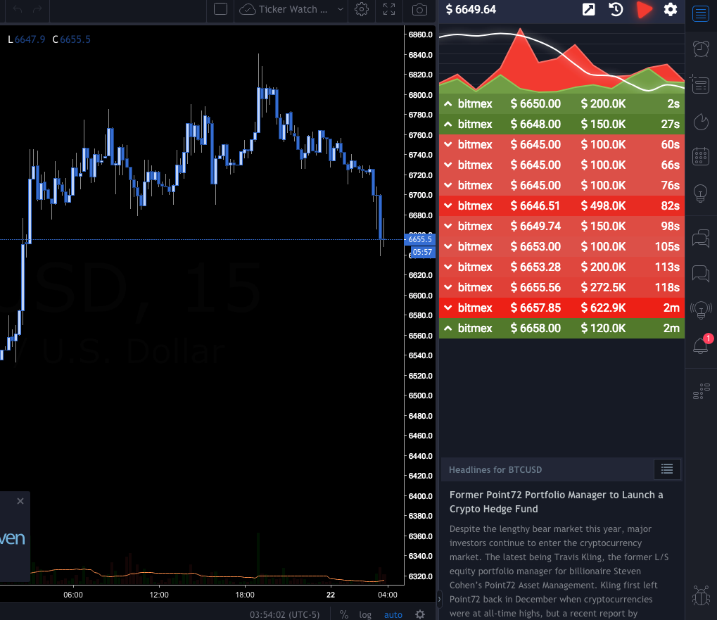 GitHub - datari/significant_pane: SignificantTrades on TradingView pane