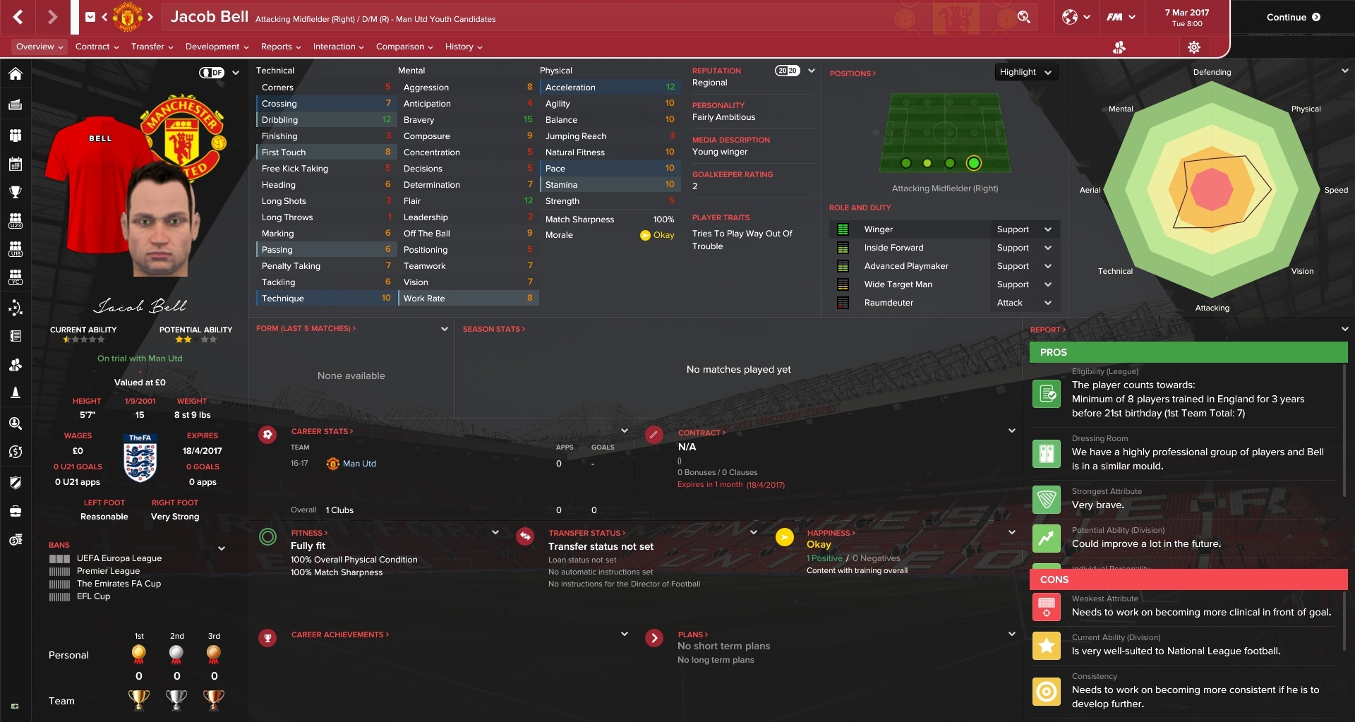 [FM17]Forged a three pronged weapon, Attack! Attack!! Attack!!! - FM ...