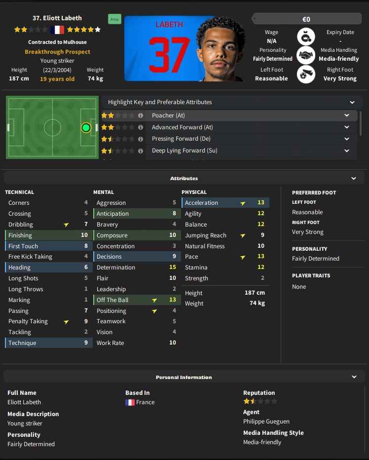 [FM24] Everything’s Coming Up Mulhouse! - FM Career Updates - Sports ...
