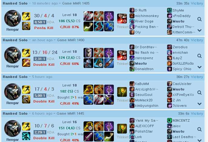 Rengar Build Guide : | Mautu | " I seek only the strongest " | Rengar S ...