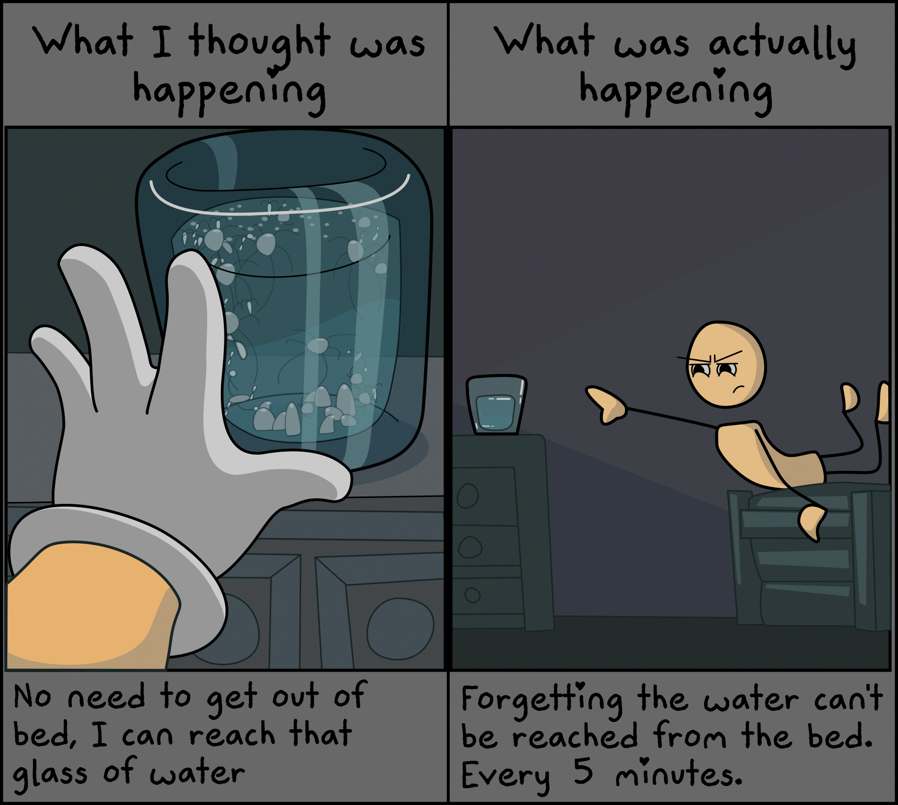 here's a dph comic I made : r/DPH