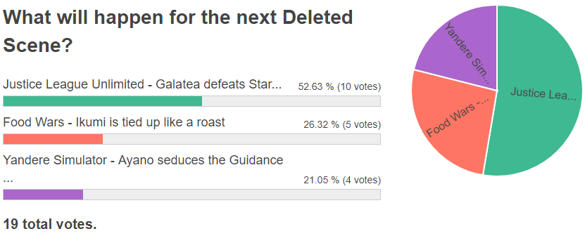 Deleted Scenes Poll End By Barretxiii From Patreon Kemono