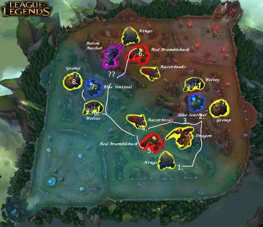Lee Sin Build Guide : Climbing Solo As Lee Sin 6.16 jungle top mid ...