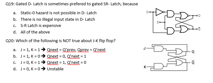 Solved Gated D - Latch is sometimes preferred to gated SR - | Chegg.com