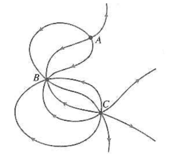 Solved Please explain this. The net charge shown in the | Chegg.com