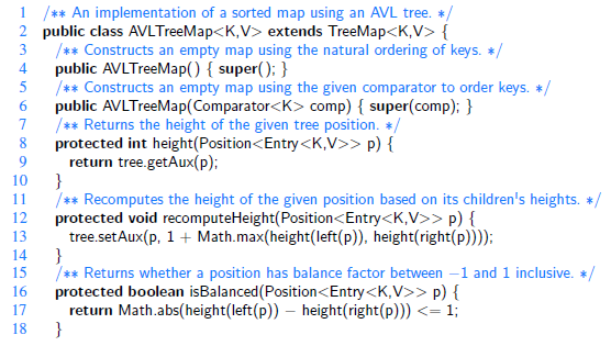 In our AVL implementation, each node stores the | Chegg.com
