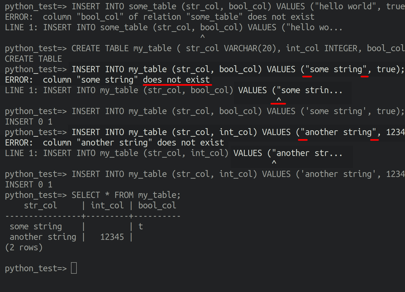 Postgresql Insert Into Table Values Example Brokeasshome