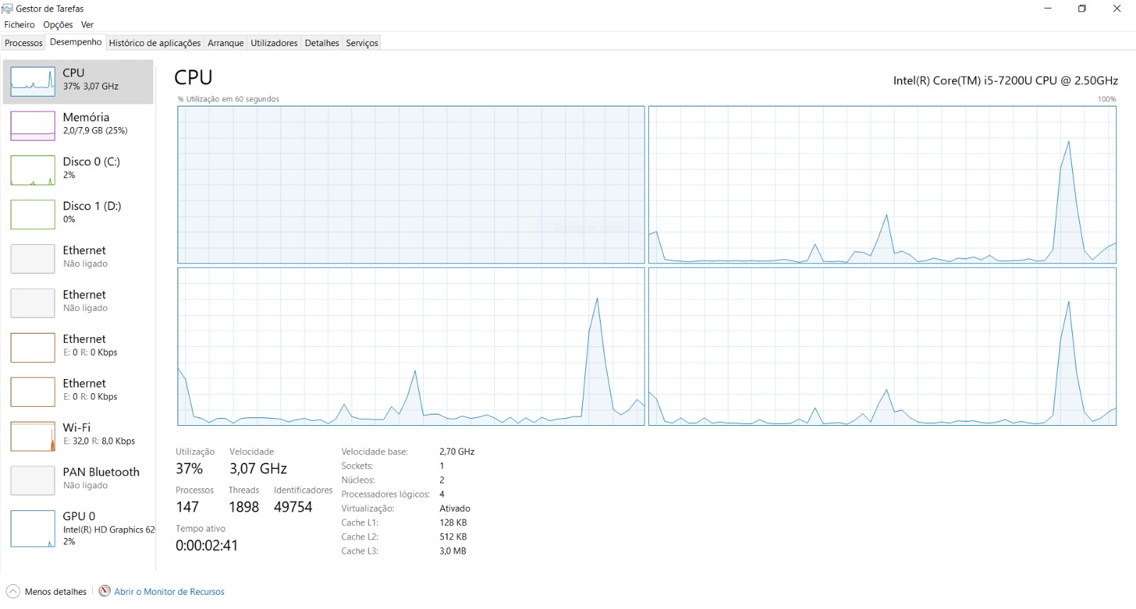 Core 1 at 100% usage after installing new disk (NT Kernel and System ...