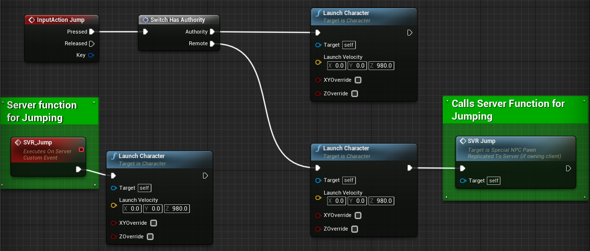 How can I launch my player without the launch player function in multiplayer? : r/unrealengine