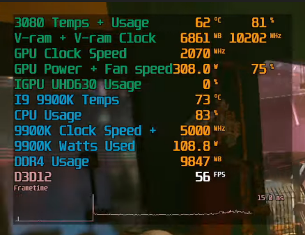 Does DLSS increase Input latency? | NeoGAF