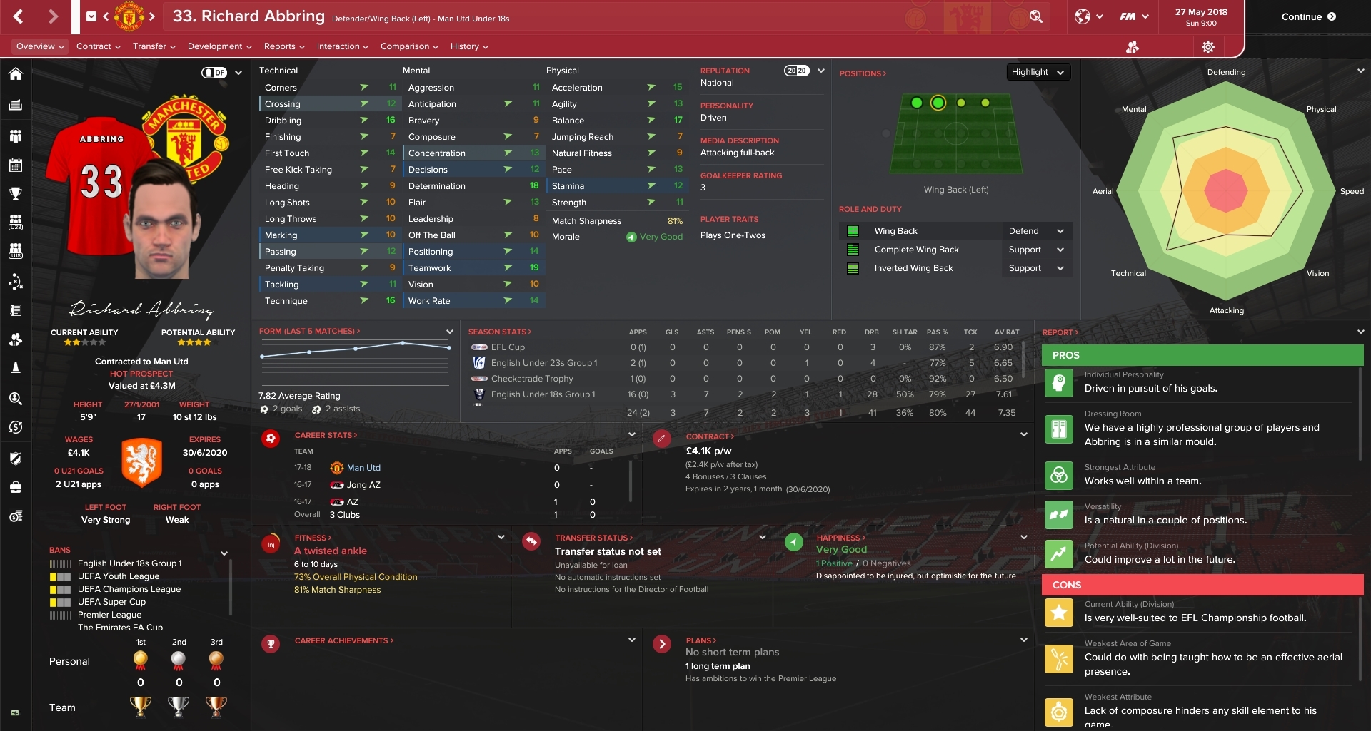 [FM17]Forged a three pronged weapon, Attack! Attack!! Attack!!! - Page ...