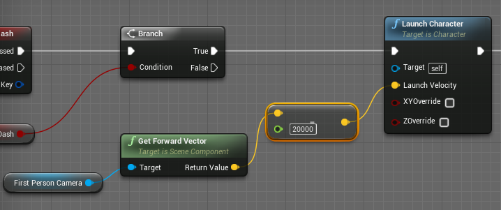 When I spawn an actor (such as a bullet) it always fires towards the ...