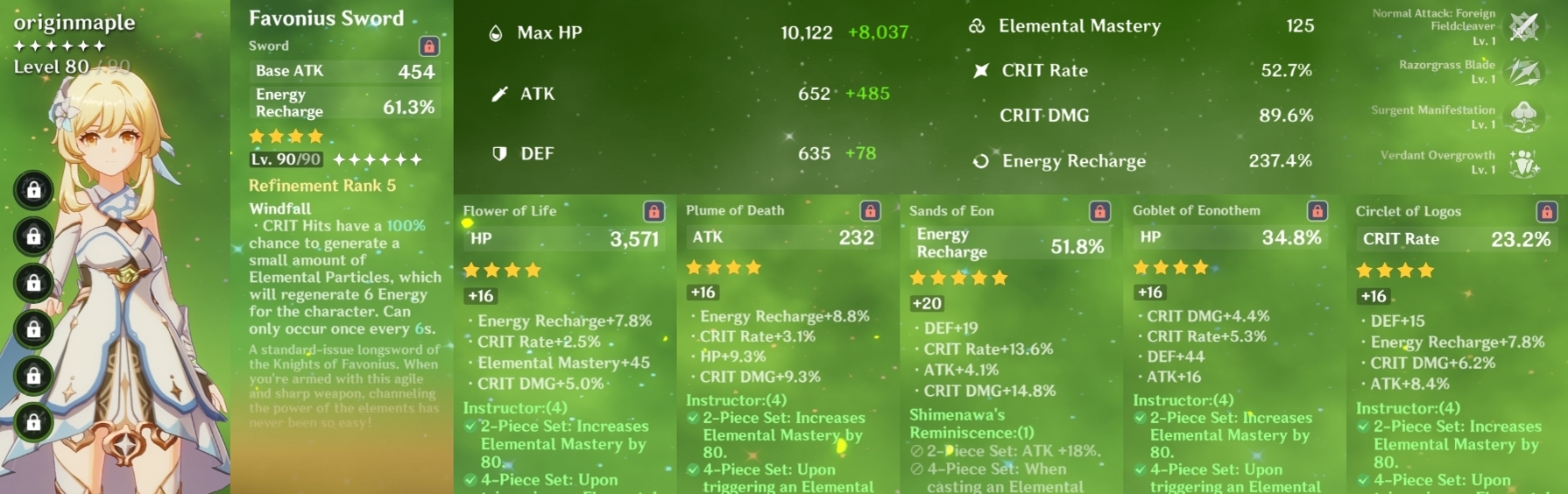 Fischl is pretty broken. : r/Fischl