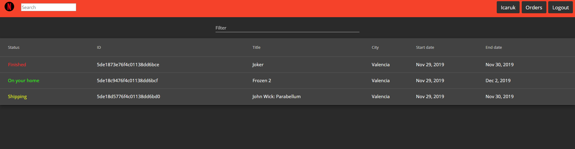 GitHub - Icaruk/viejoNetflix-f