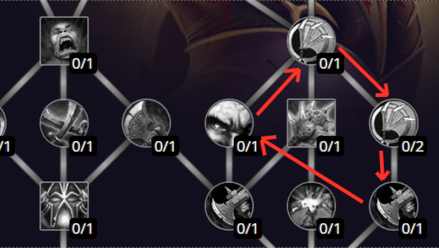 Feedback: Warriors - Dragonflight Alpha Test - World of Warcraft Forums