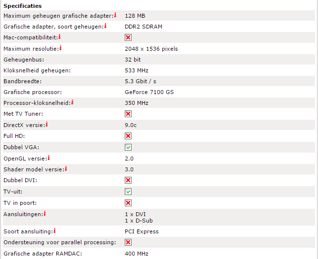 Thuis server vragen. - Desktop koopadvies - GoT