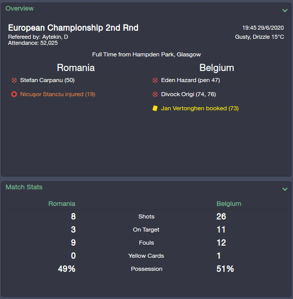 [EVENT] UEFA Euro 2020 Knockout Stages : r/GlobalPowers