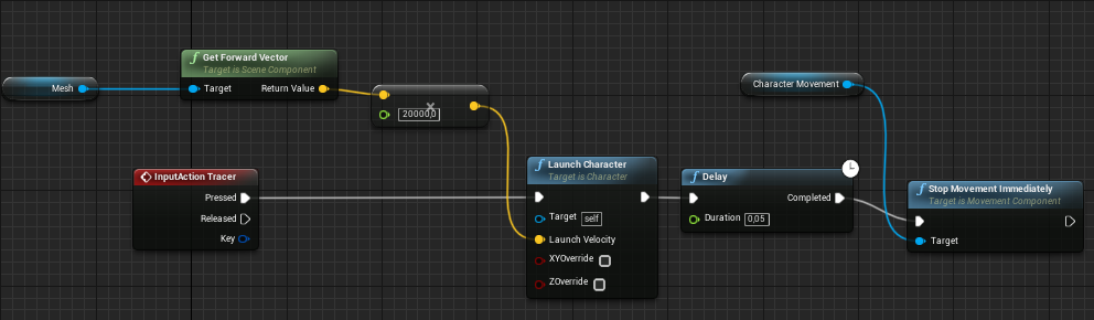 Need a bit help with my BP. : r/unrealengine