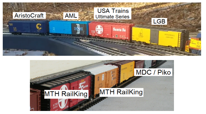 G Scale Rolling Stock Plans