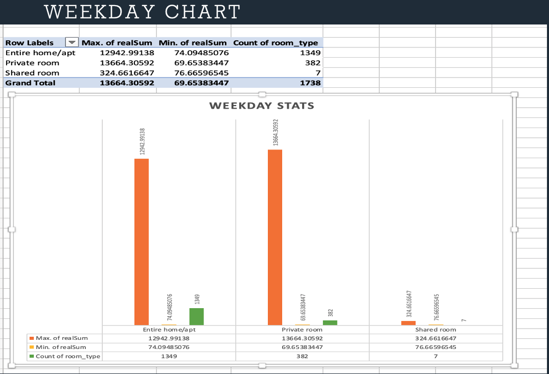 GitHub - Lungoulein/SCTP-Capstone-2