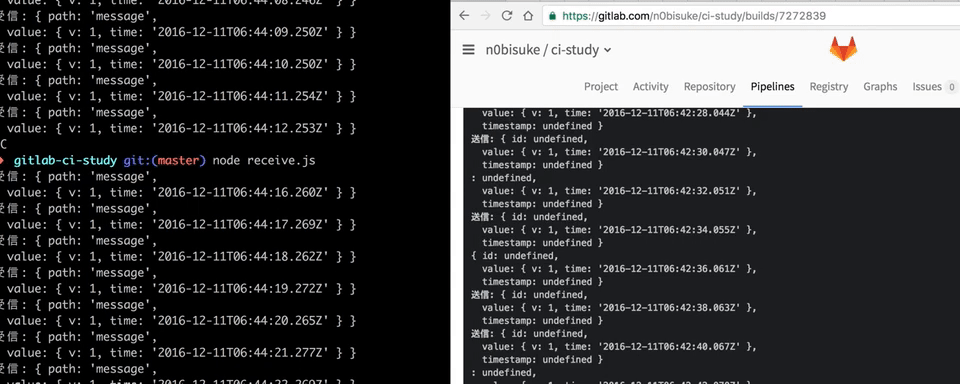 Gitlab Ciでmilkcocoaを動かしてみた Mlkcca Javascript Qiita 